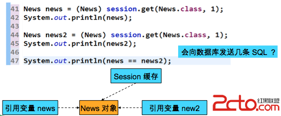 Hibernate Session 缓存及session详细hibernate 事务中session缓存sql语句 Csdn博客